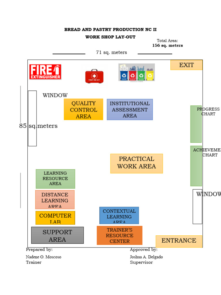 Workshop Lay Out | PDF