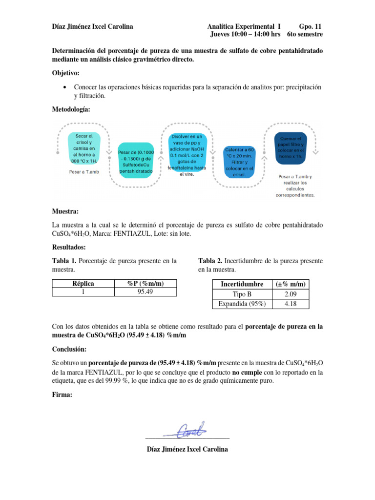 Determinación de la Pureza | PDF