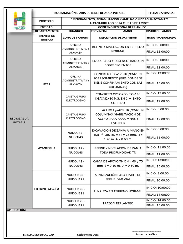 Programacion Agua Potable 02-10-23 | PDF | Ingeniería hidráulica | Gestión de residuos