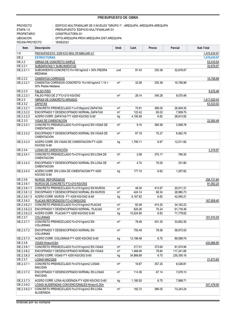 Presupuesto Estructuras 5 Niveles | PDF | Fundación (Ingeniería) | edificio