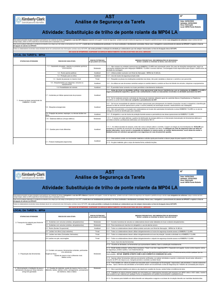 Segurança na Substituição de Trilhos MP04 | PDF