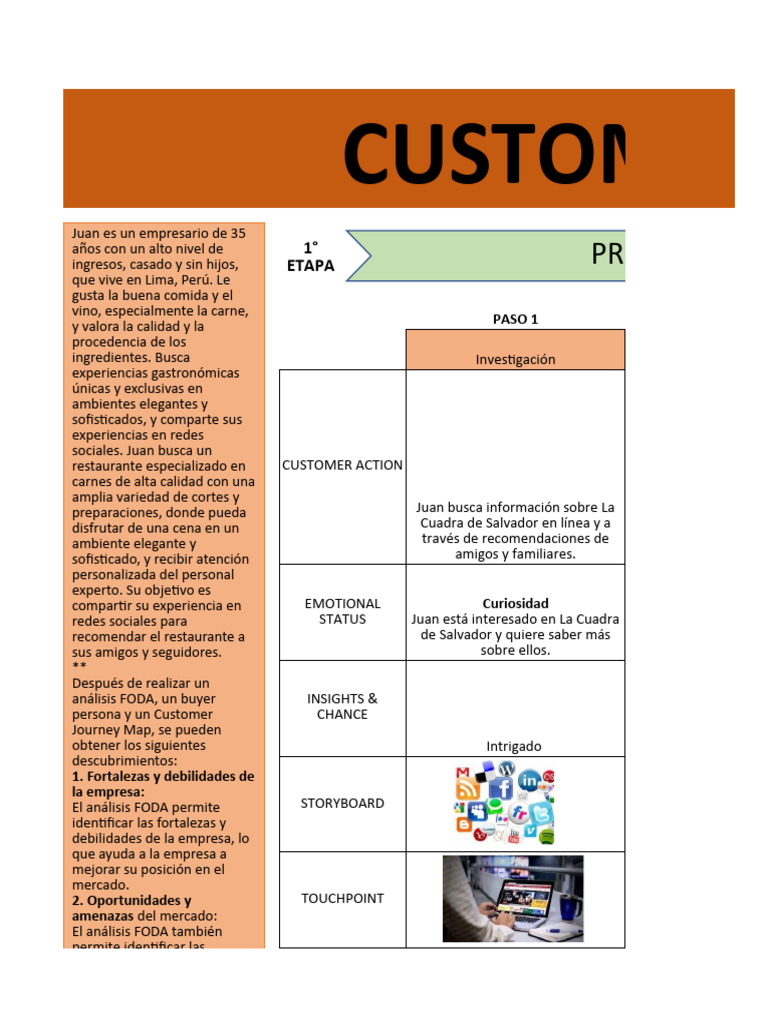 Customer Journey Map de La Cuadra de Salvador | PDF