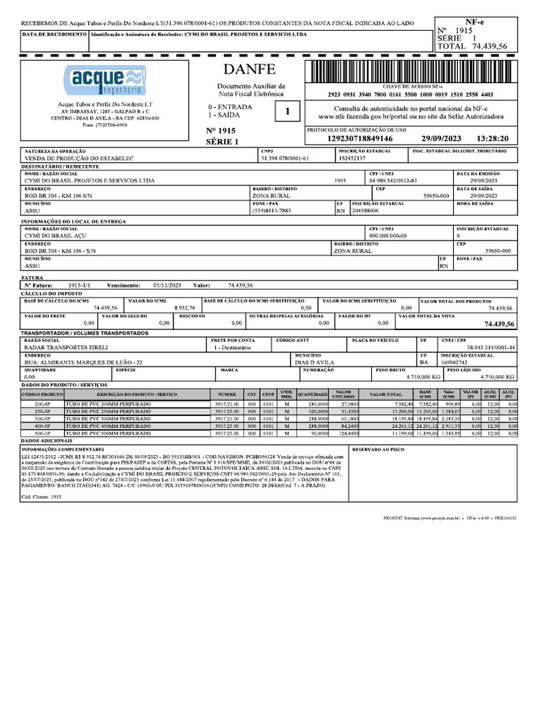 Cymi Do Brasil NF 1915 | PDF