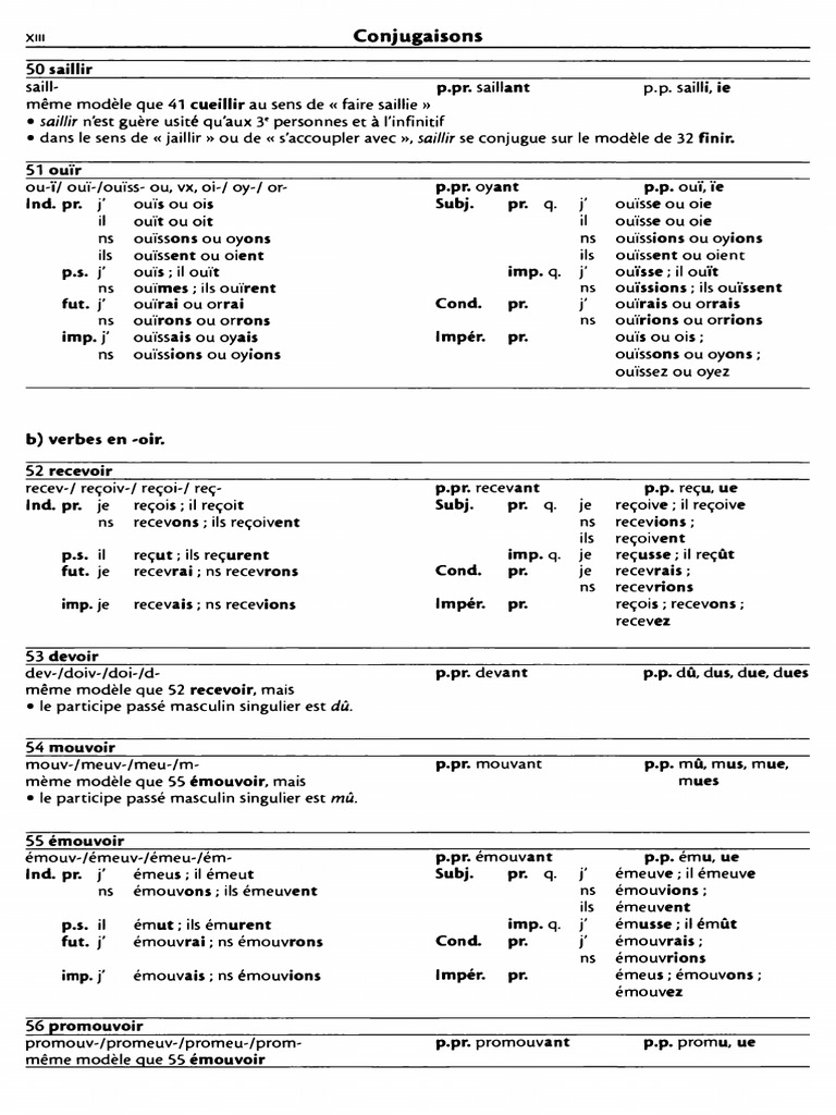 Larousse | PDF