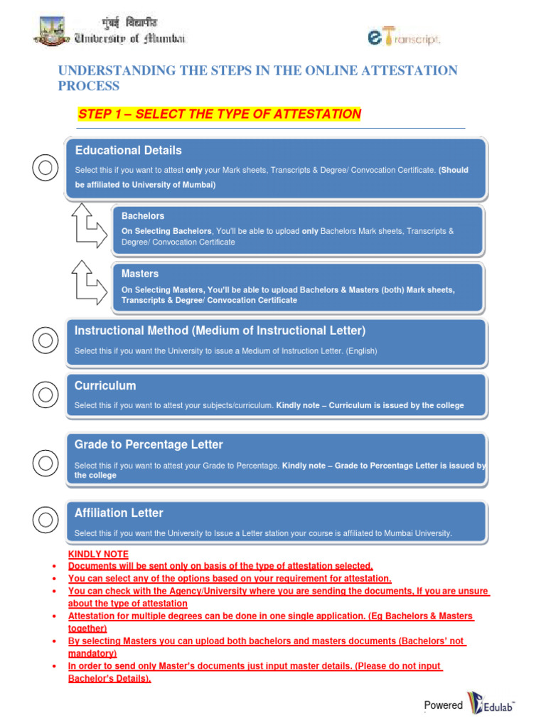 Revised Manual Attestation | PDF | Academic Degree | Bachelor's Degree