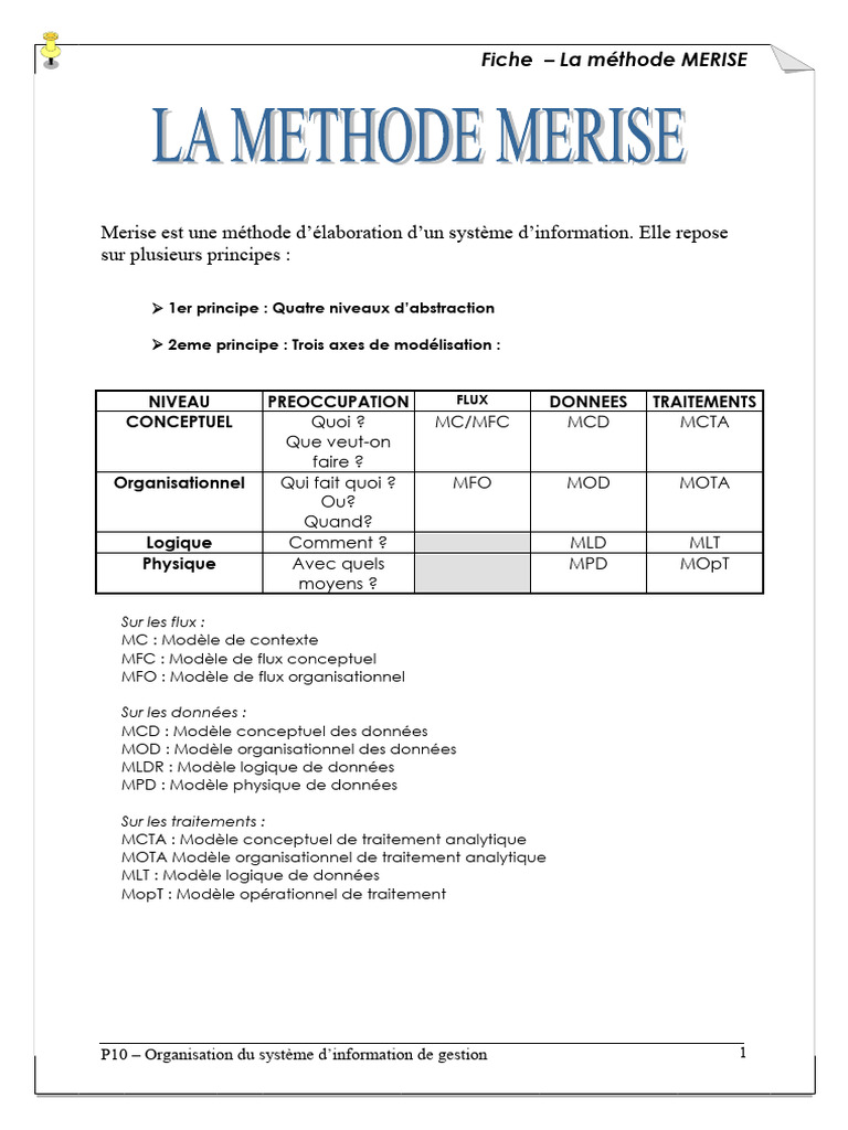 Introduction à la méthode MERISE | PDF | Science des systèmes ...