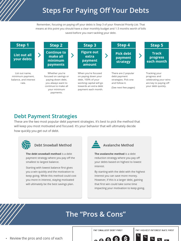 Debt Payment Strategies Guide | PDF