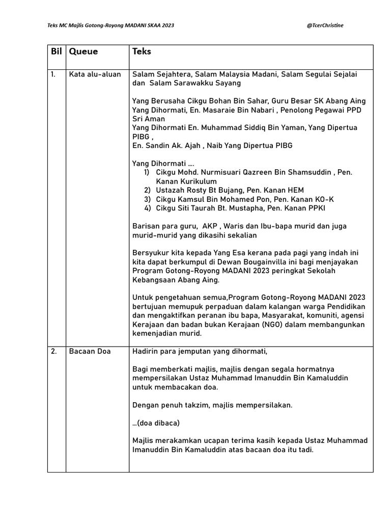 Teks MC Majlis Gotong Royong Madani Skaa 2023 | PDF