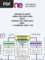 Hipotiroidismo - Escala de Zulewski | PDF | Hipotiroidismo | Hormona ...