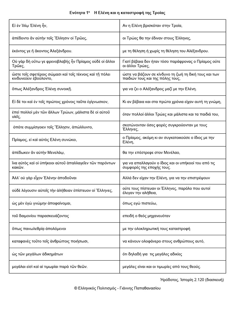 Arxaia G Gymnasioy 1h Enothta | PDF