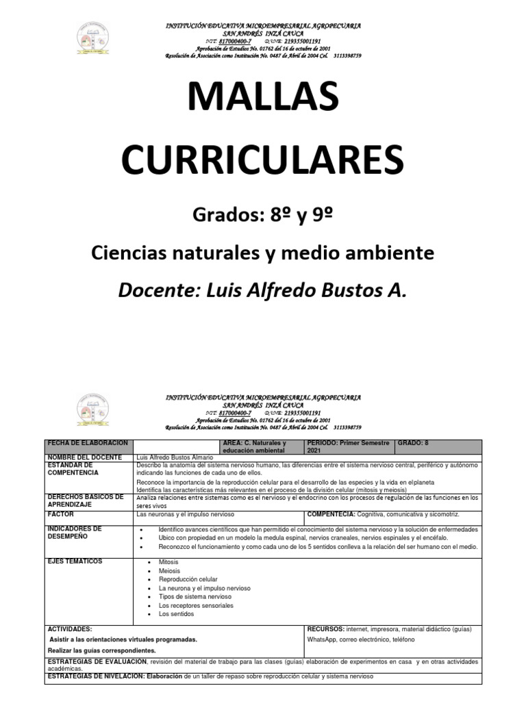 MALLAS CURRICULARES, Biologia | PDF