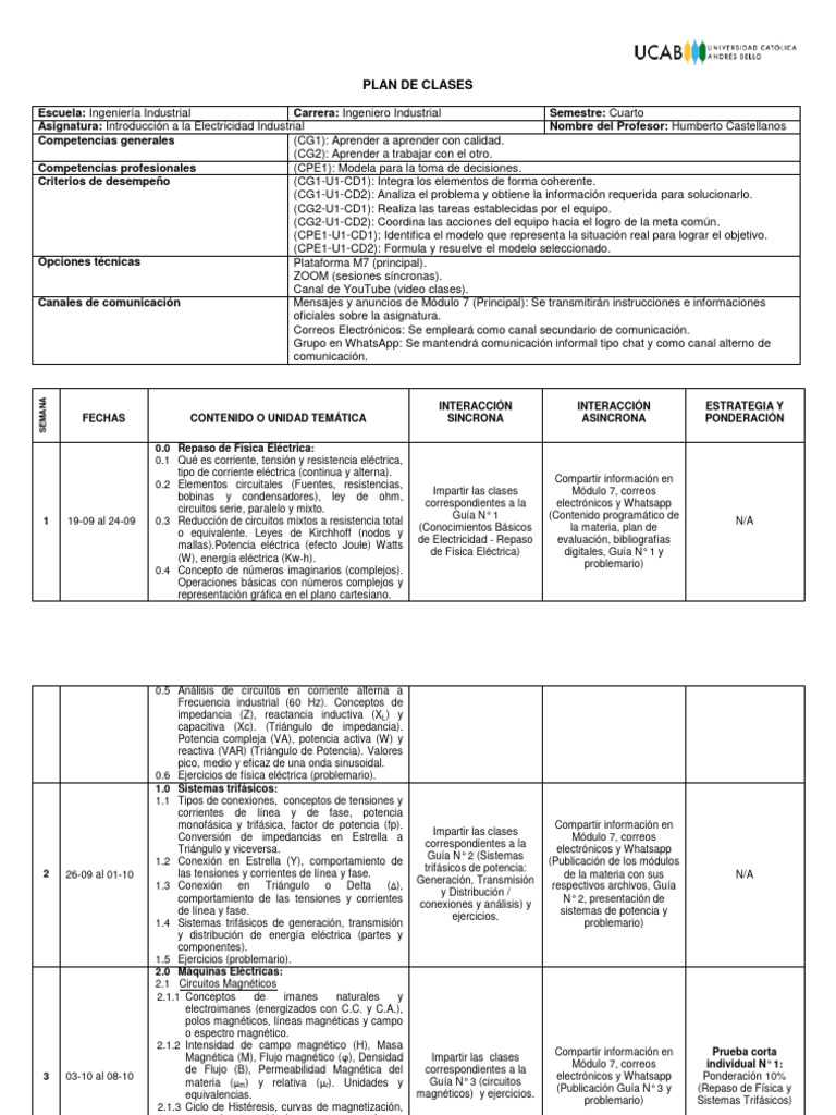 Plan de Clases Introducción A La Electricidad Industrial | PDF