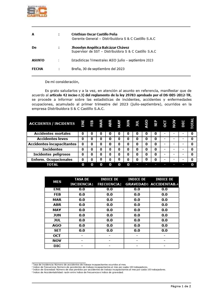20230930 - Informe Estadisticas Trim (jul-sep) | PDF