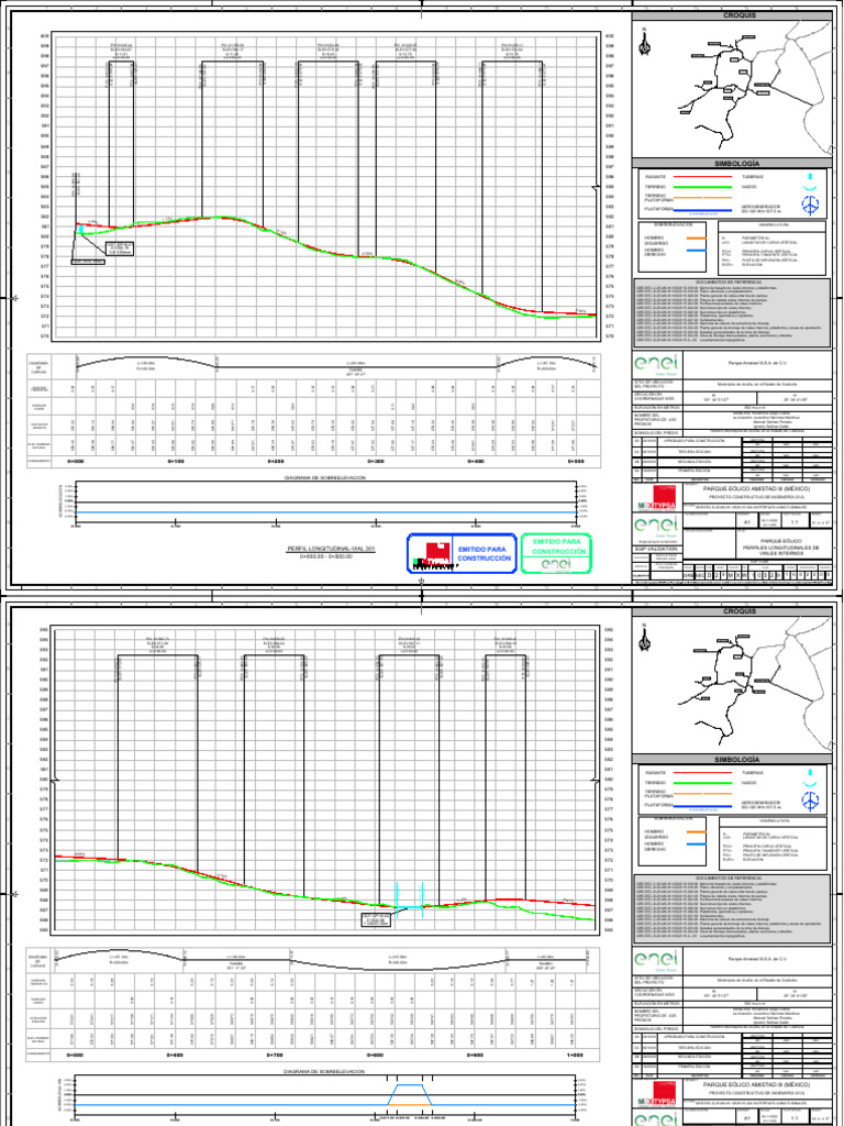 Gre - Eec.d.25.mx.w.10529.15.022.00.perfiles Longitudinales | PDF