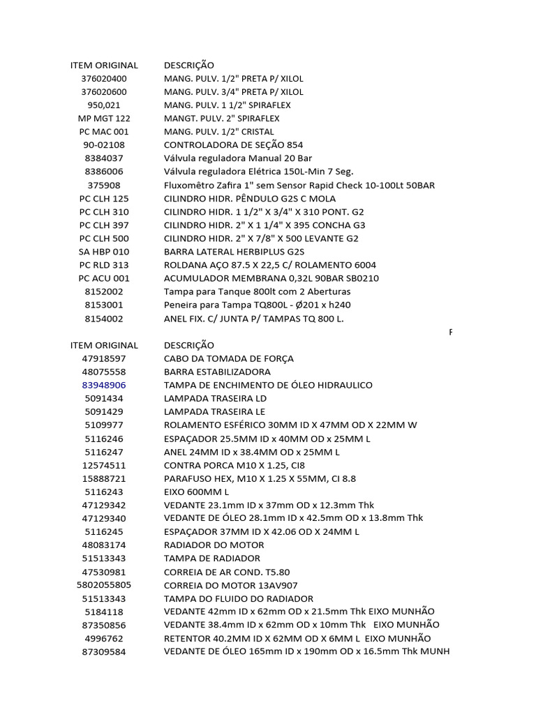 LISTA DE PEÇAS PARA VALORIZAÇÃO (00000003) | PDF | Peças de veículos ...