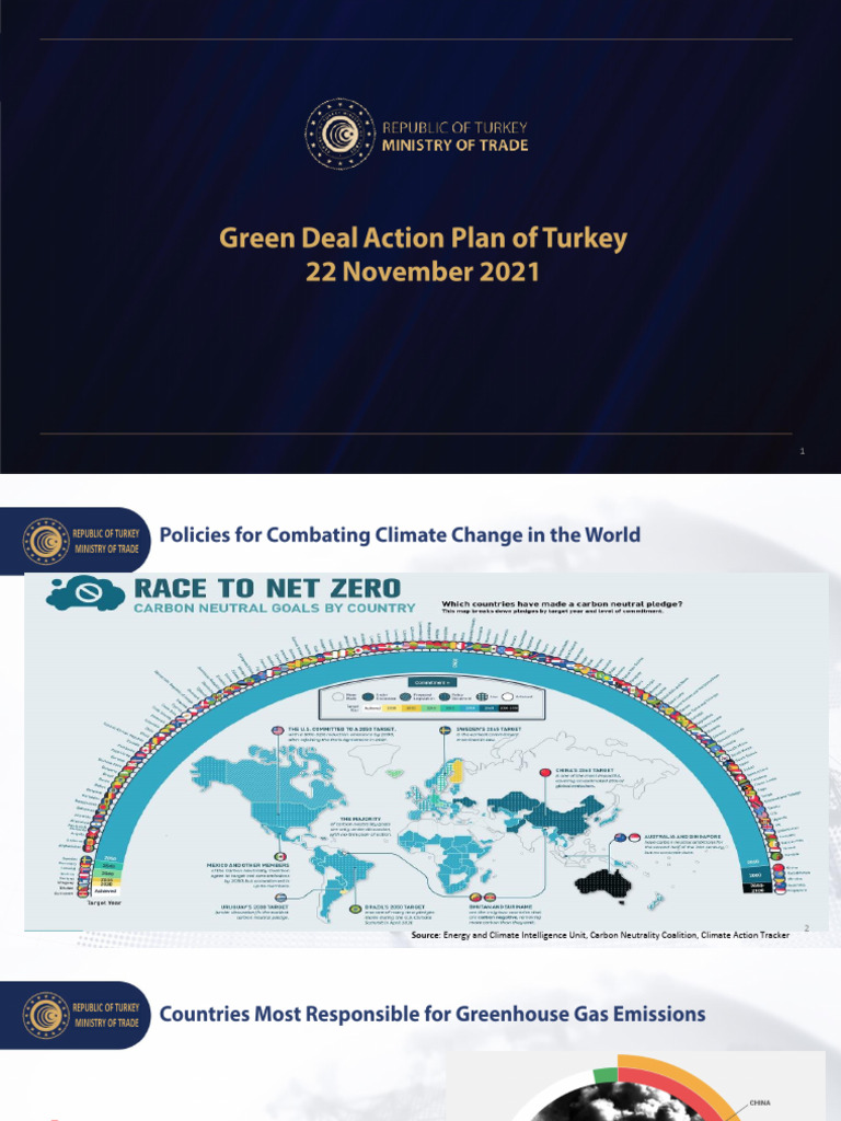 Green Deal Action Plan of Turkey | PDF