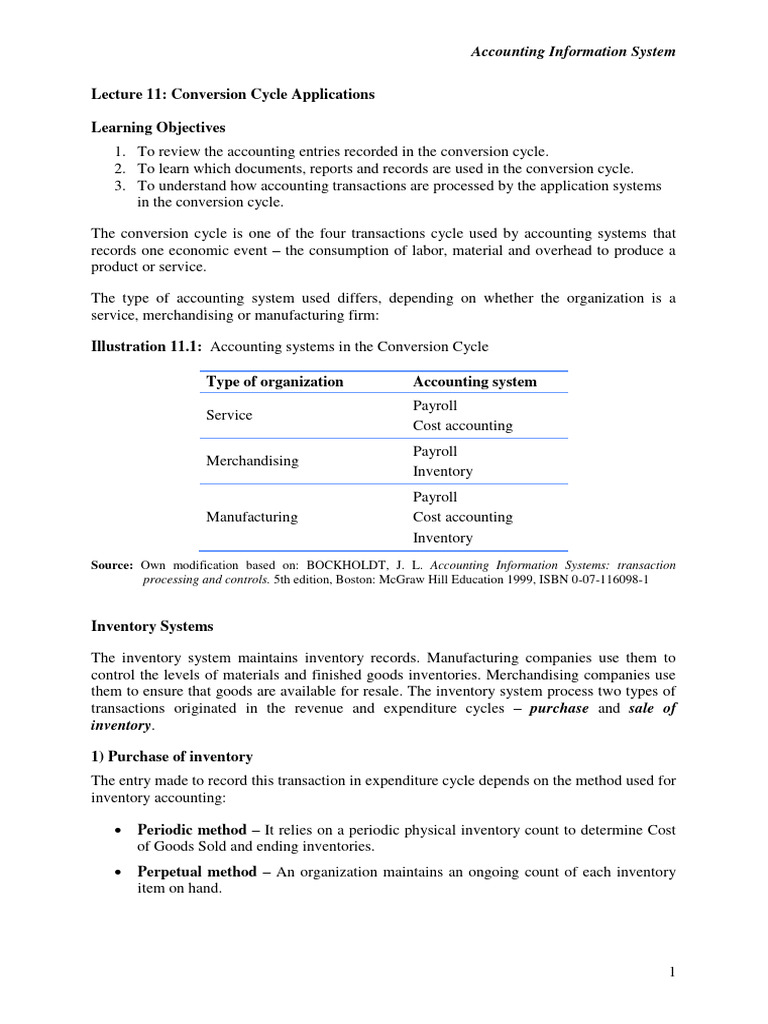 Conversion Cycle in Accounting Systems | PDF | Inventory | Payroll