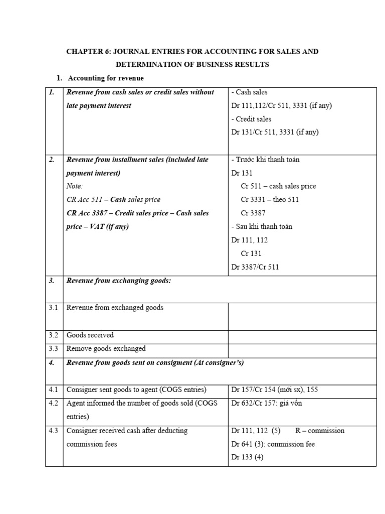 C6 Detail Pdf