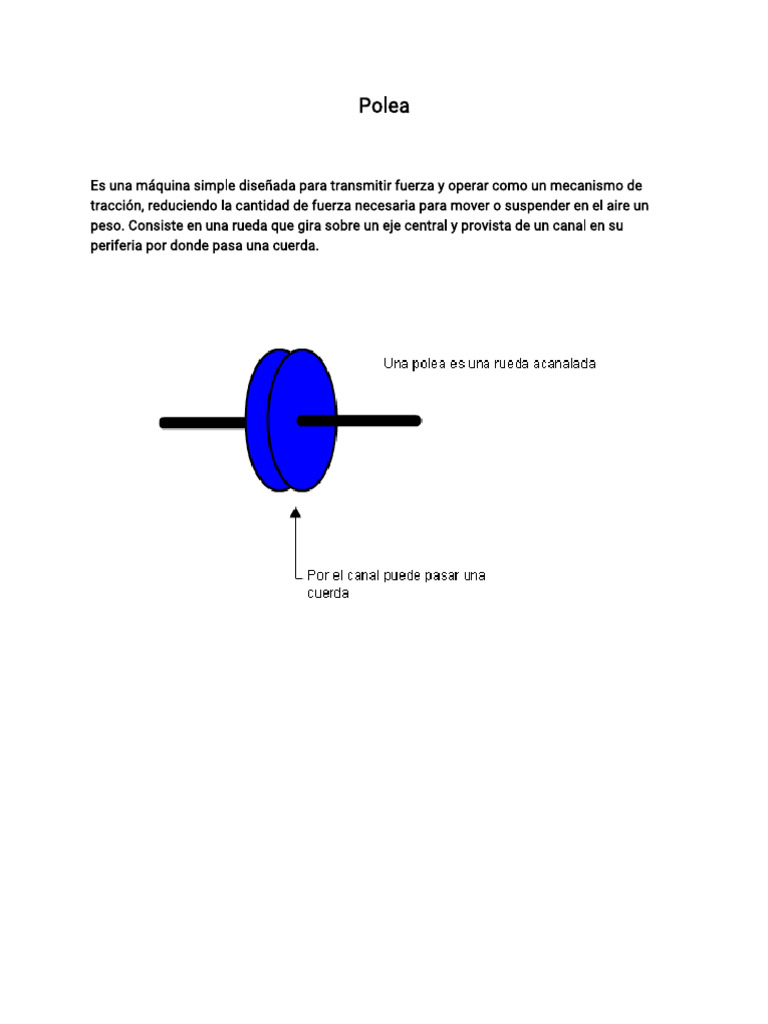 Tipos y Partes de una Polea | PDF