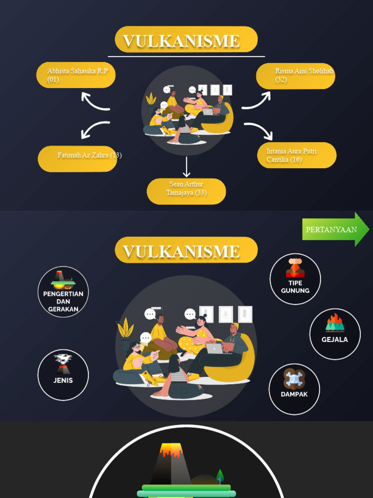 Vulkanisme k.1 | PDF