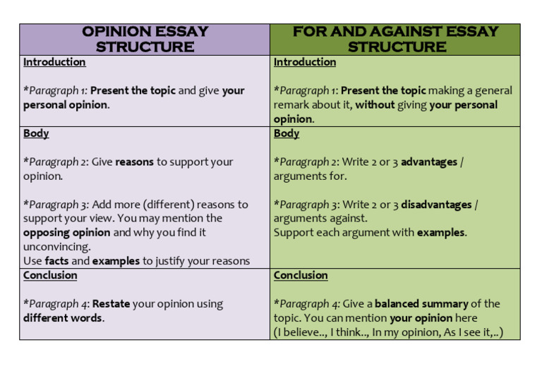 OPINION ESSAY vs. FOR - AGAINST ESSAY STRUCTURE | PDF