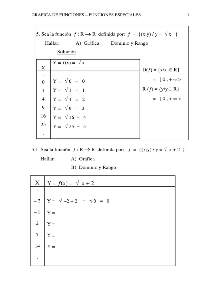 Actividad 1 Mat 2do Grafica de Funciones II | PDF
