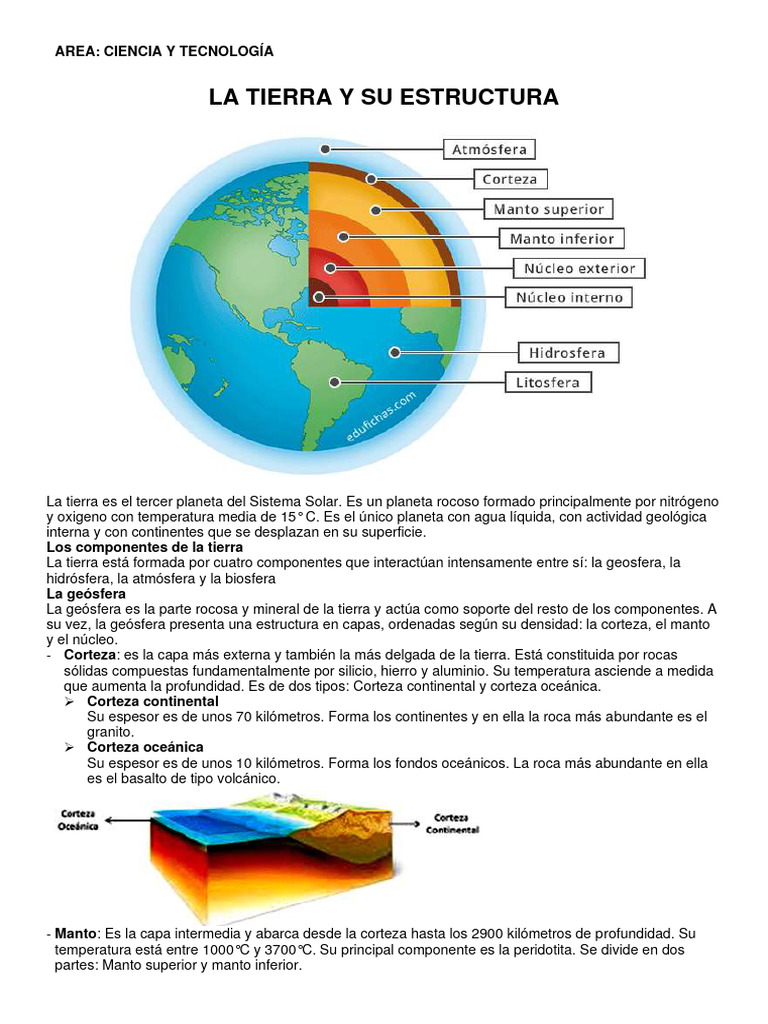 La Tierra y Estructura | PDF