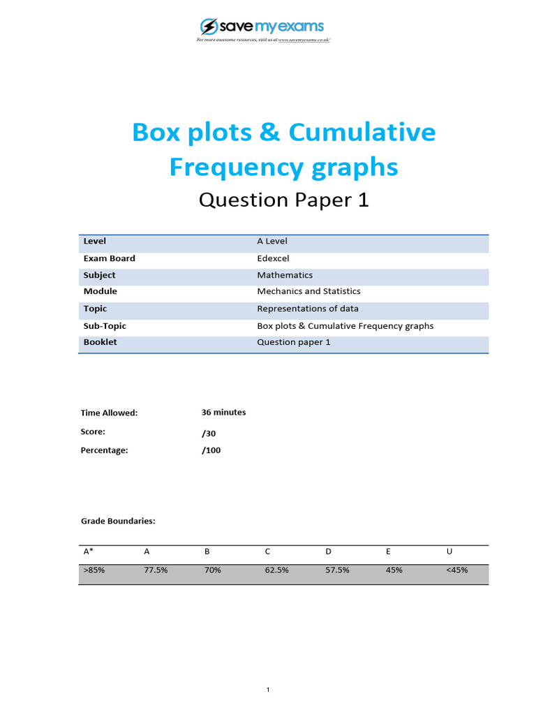 Box Plots and Cumulative Frequency Graphs s1 | PDF