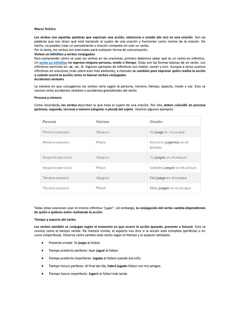 Marco Teórico EL VERBO HOY (1) | PDF