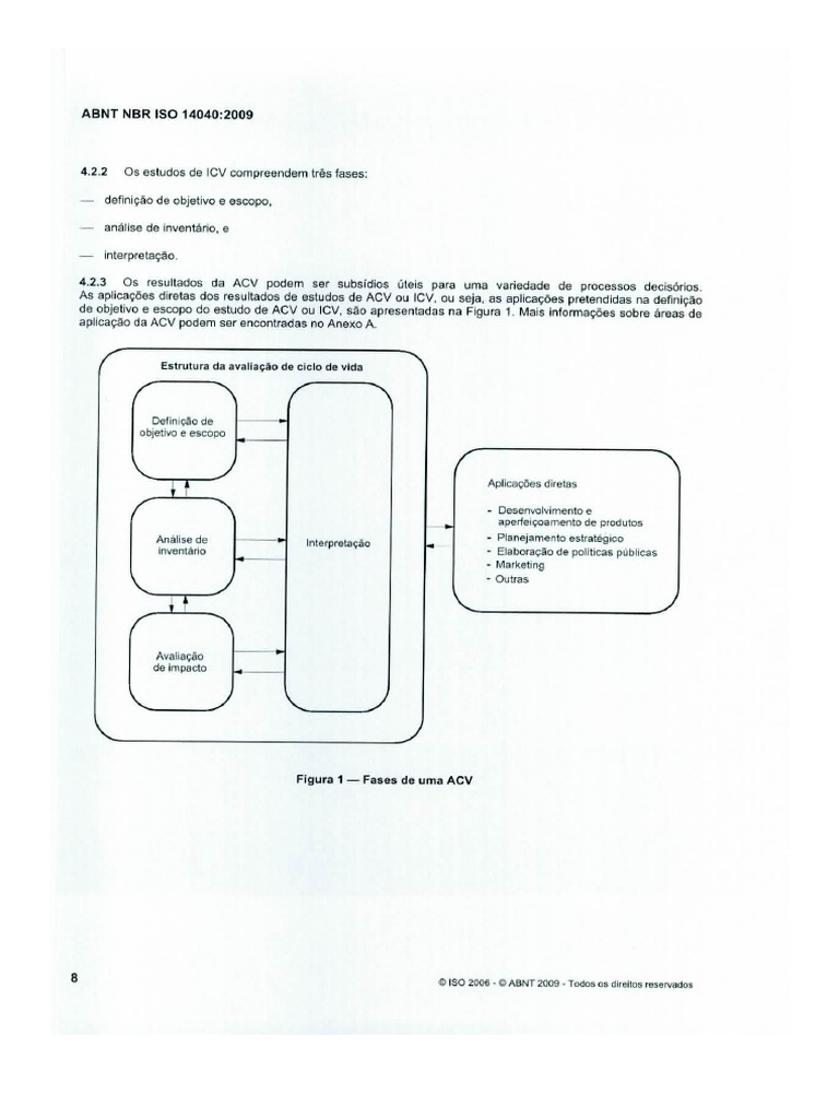 ABNT NBR ISO 14040 Parte 2 | PDF