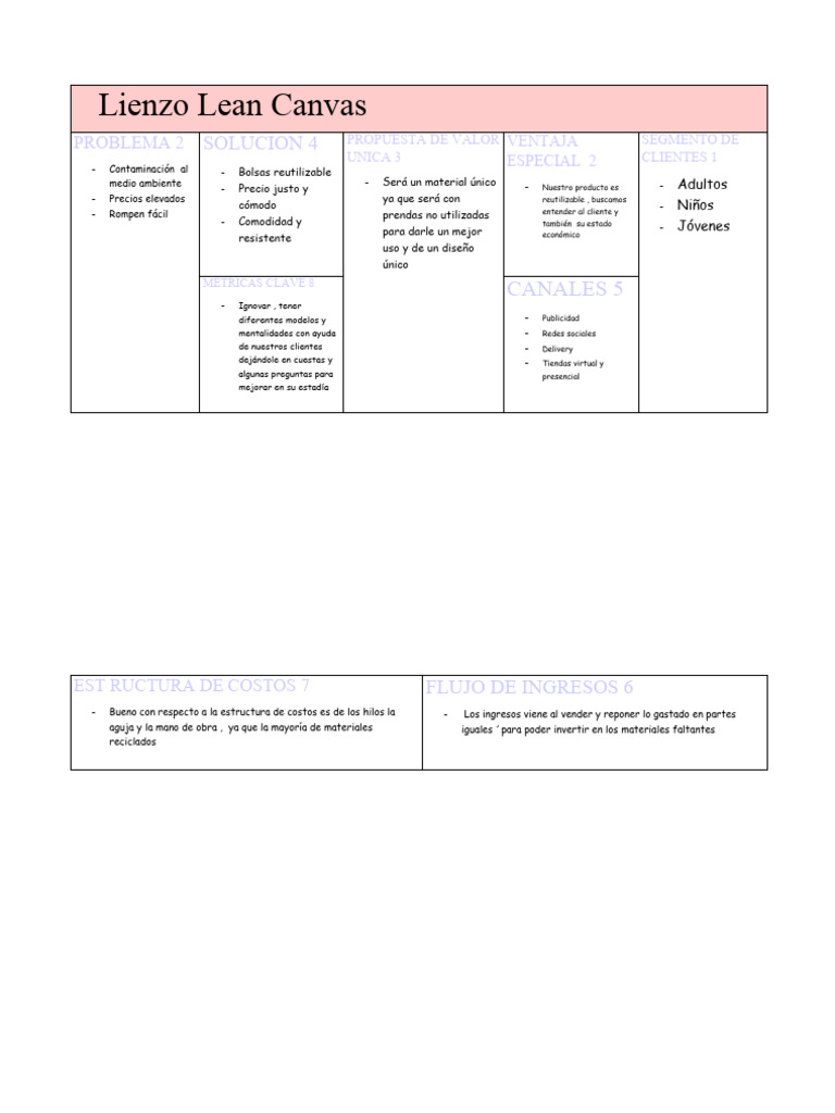 Lienzo Lean Canvas | PDF
