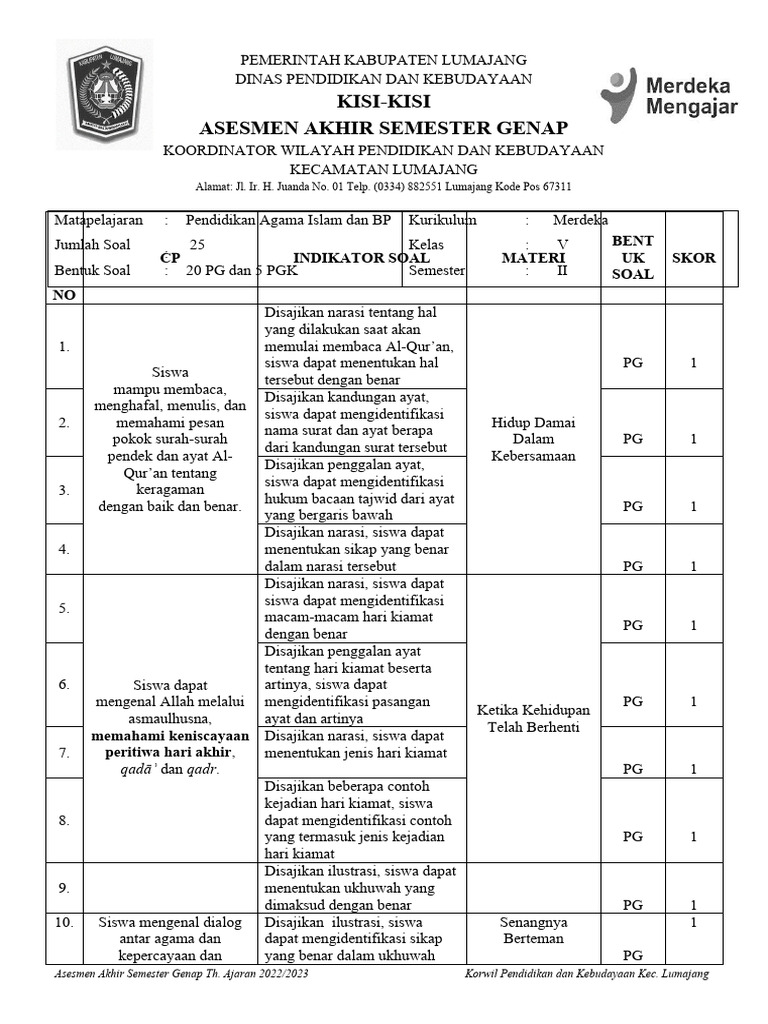 Aas Kisi-Kisi Genap Pai KLS 5 | PDF