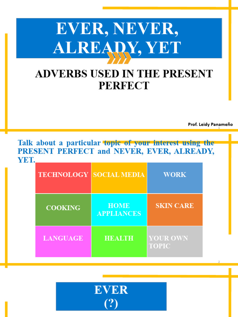 Present Perfect: Ever, Never, Already, Yet | PDF