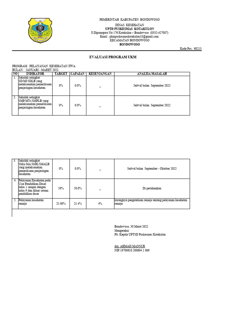 Monitoring Dan Evaluasi Kinerja Program 2022 (1) | PDF