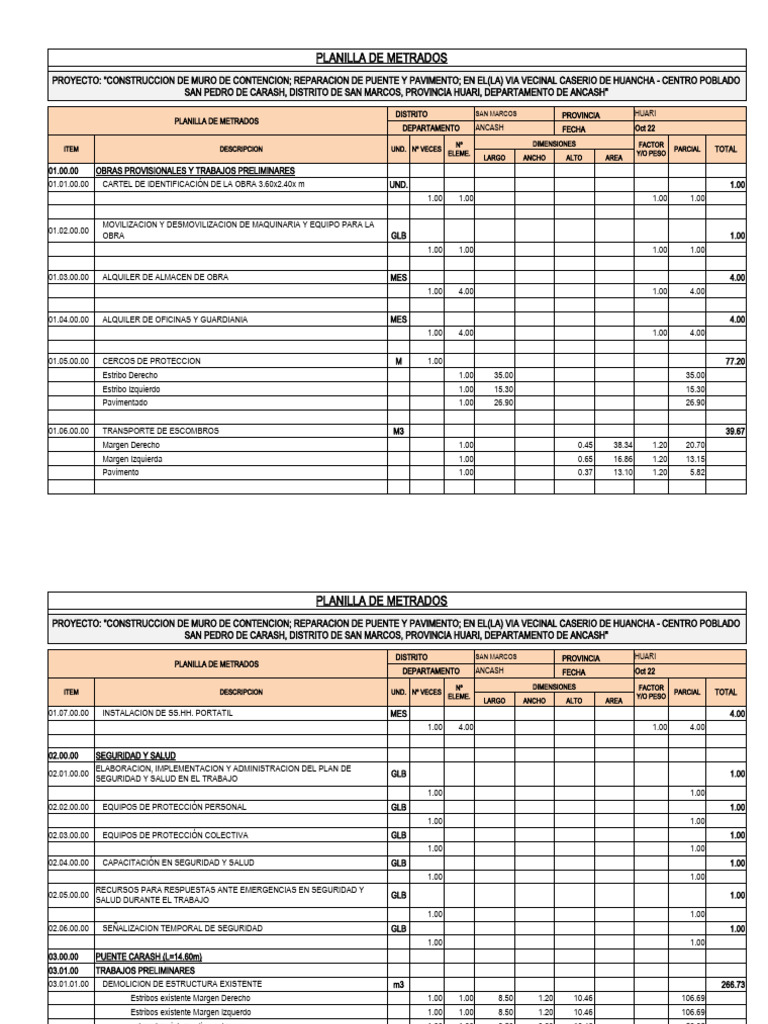 PLANILLA DE METRADOS V3 OK | PDF | Horticultura | Ingeniería geotécnica