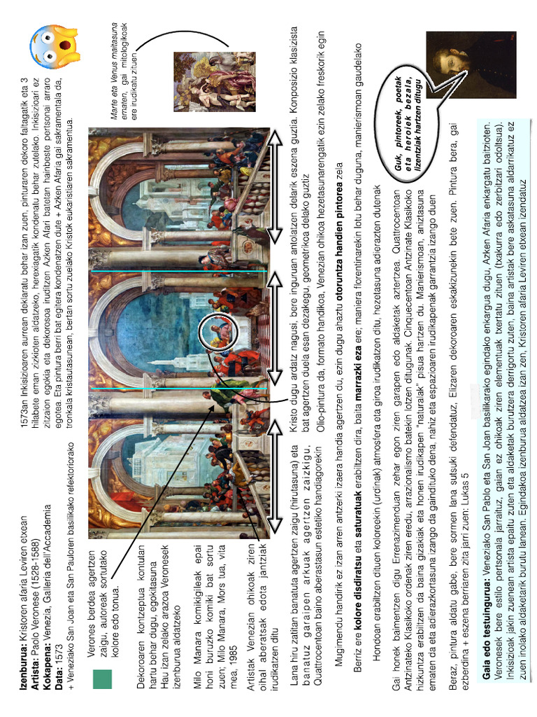 Paolo Veronese. Kristoren Afaria Leviren Etxean 2 | PDF