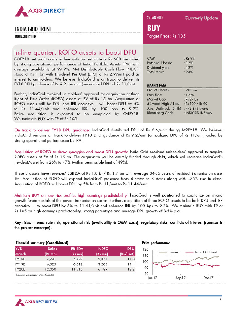 India Grid Q3FY18 - Result Update - Axis Direct - 22012018 - 22!01!2018 ...