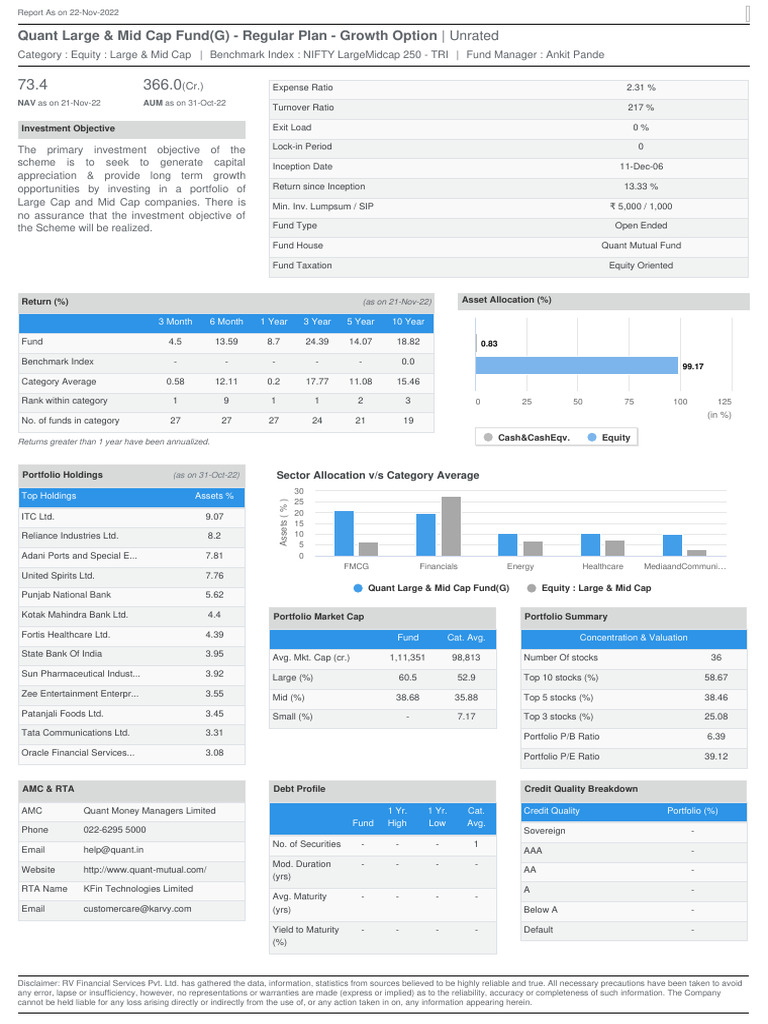 Quant Large & Mid Cap - Fact Sheet | PDF