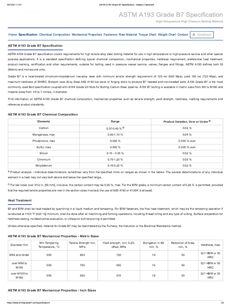 ASTM A193 Grade B7 Specification - Boltport Fasteners | PDF