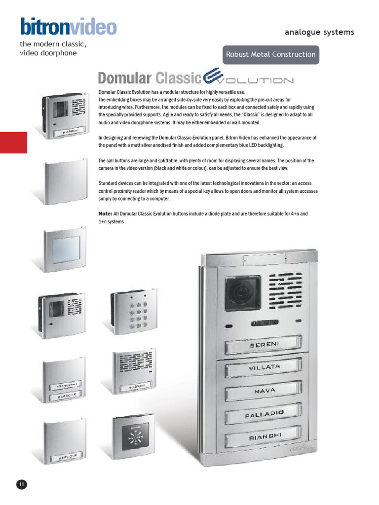 Bitron Domular Classic | PDF