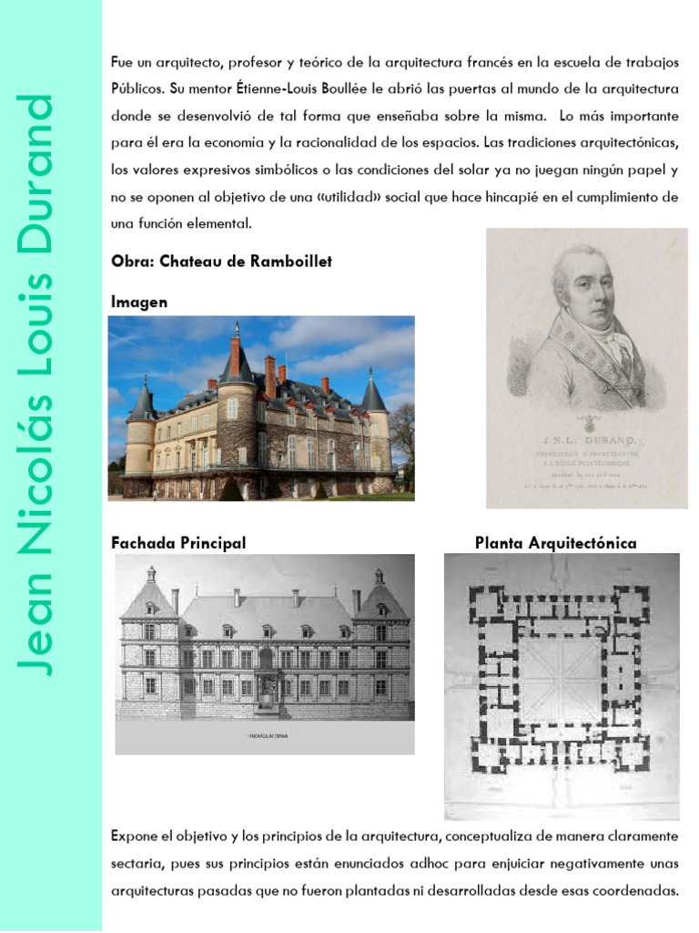 Jean Nicolas Lous Durand 1760-1864. | PDF