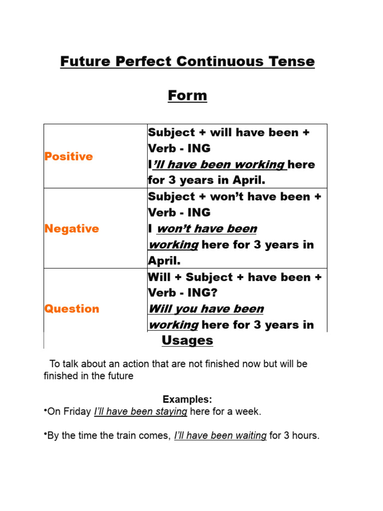 Future Perfect Continuous Tense | PDF