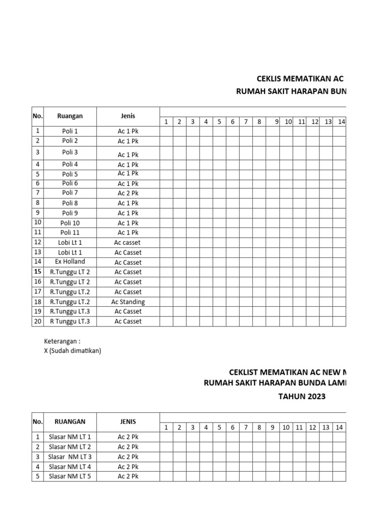 Ceklis Pemadaman AC Rumah Sakit 2023 | PDF