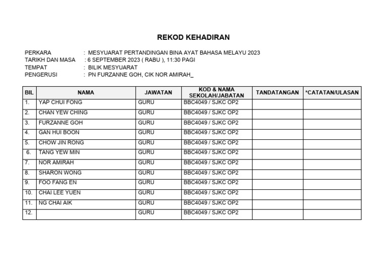 Rekod Kehadiran Mesyuarat | PDF