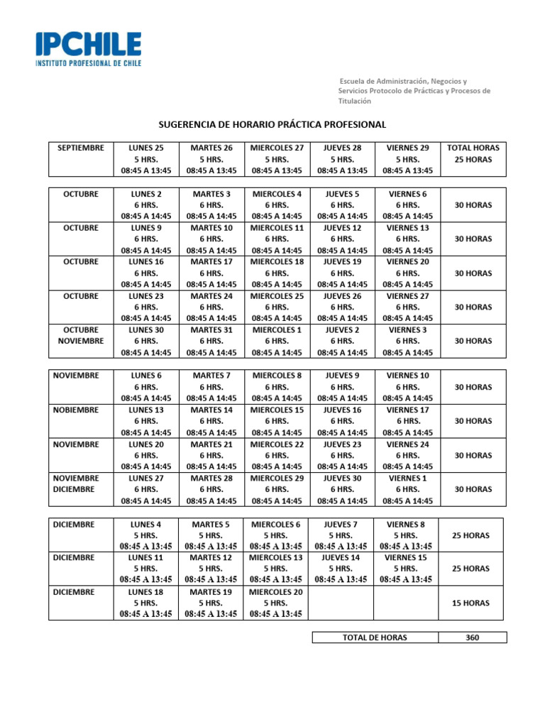 Horario de Práctica Laboral | PDF