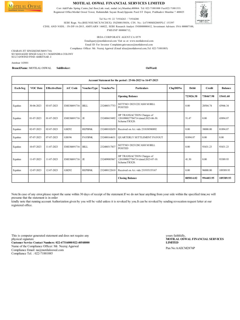 Ledger Statement Edtwise Emum691716 Pdf Financial Services