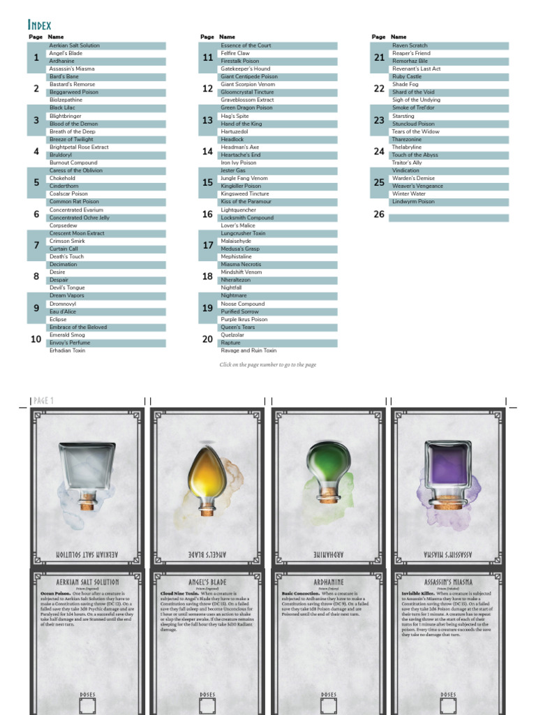 Bonus Action Print and Play Item Cards - Poisons | PDF