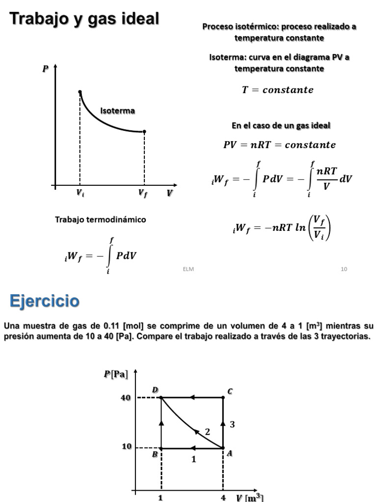 Proceso Isotérmico: Proceso Realizado A Temperatura Constante Isoterma ...