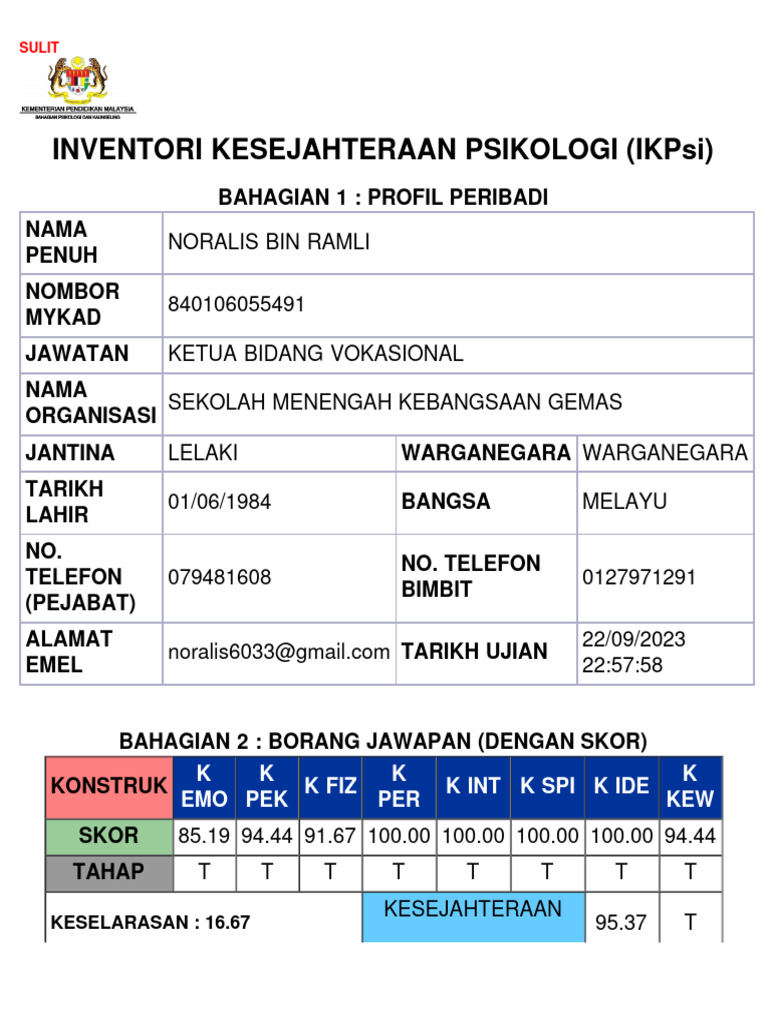 Keputusan IKPsi | PDF