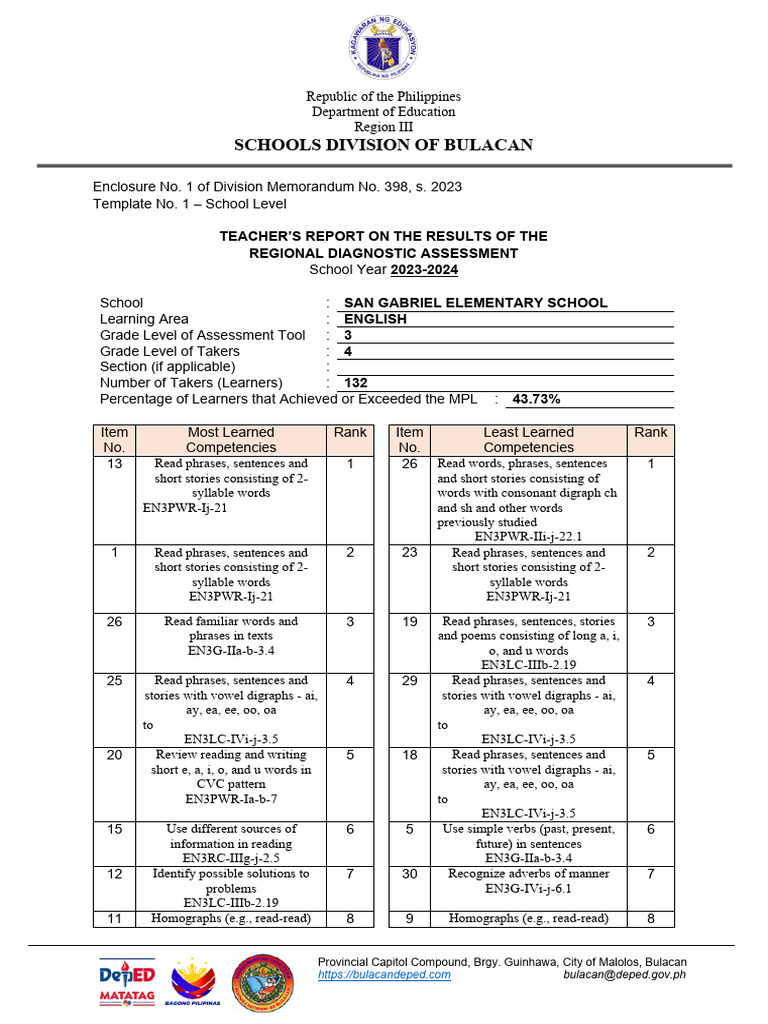 Grade 4-English | PDF